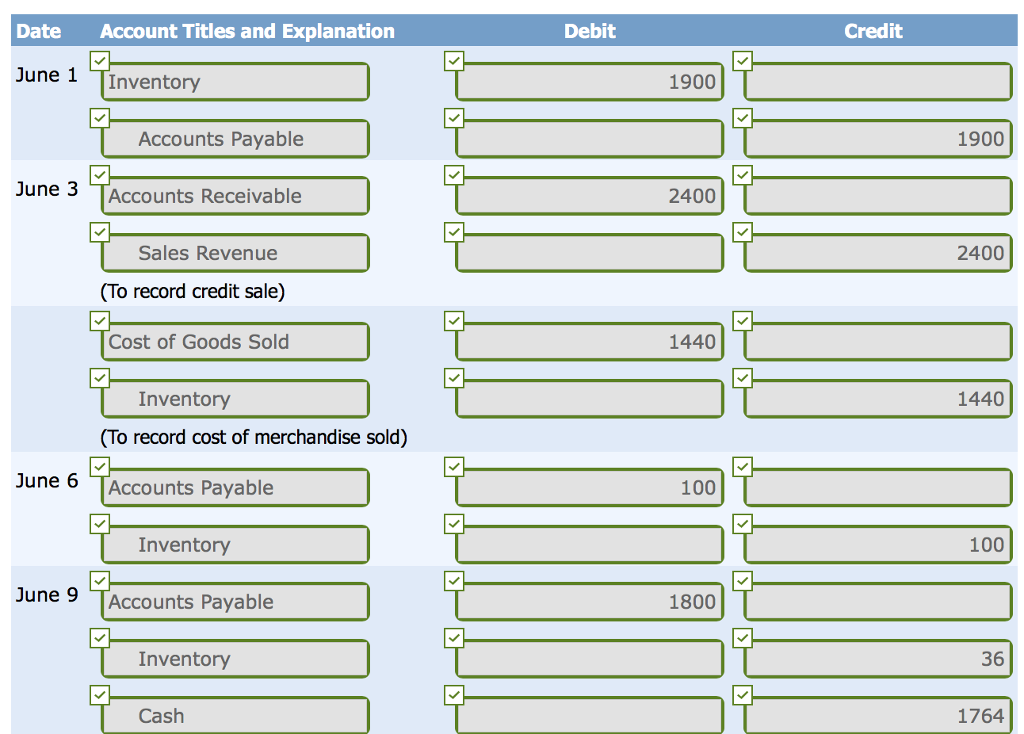 Solved Powell's Book Warehouse distributes hardcover books | Chegg.com