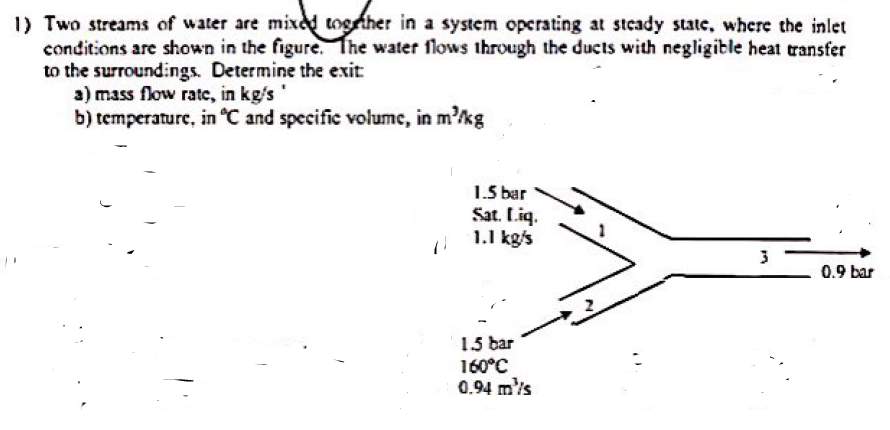 Solved Two stream of water are mixed together in a system | Chegg.com