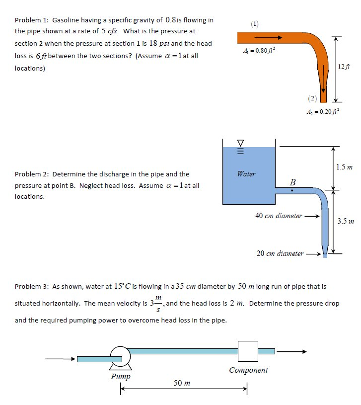 Solved Gasoline having a specific gravity of 0. 8 is flowing | Chegg.com