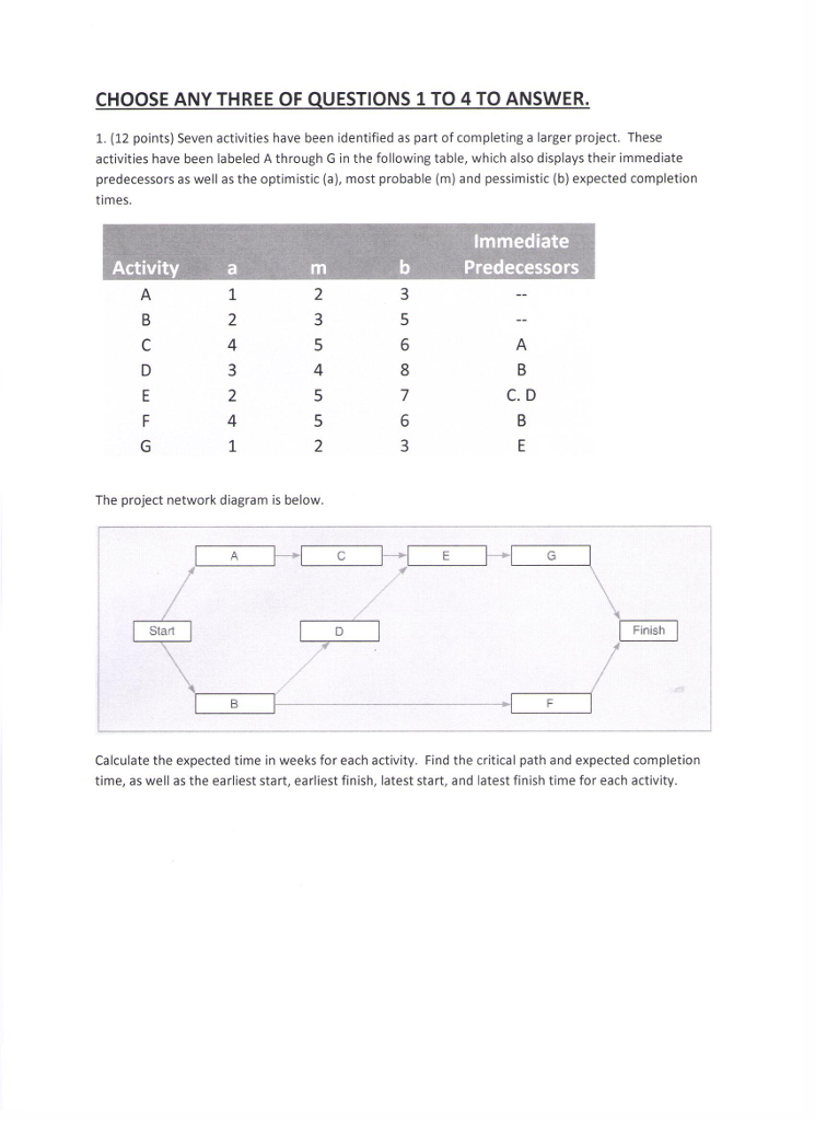 Solved CHOOSE ANY THREE OF QUESTIONS 1 TO 4 TO ANSWER. 1. | Chegg.com