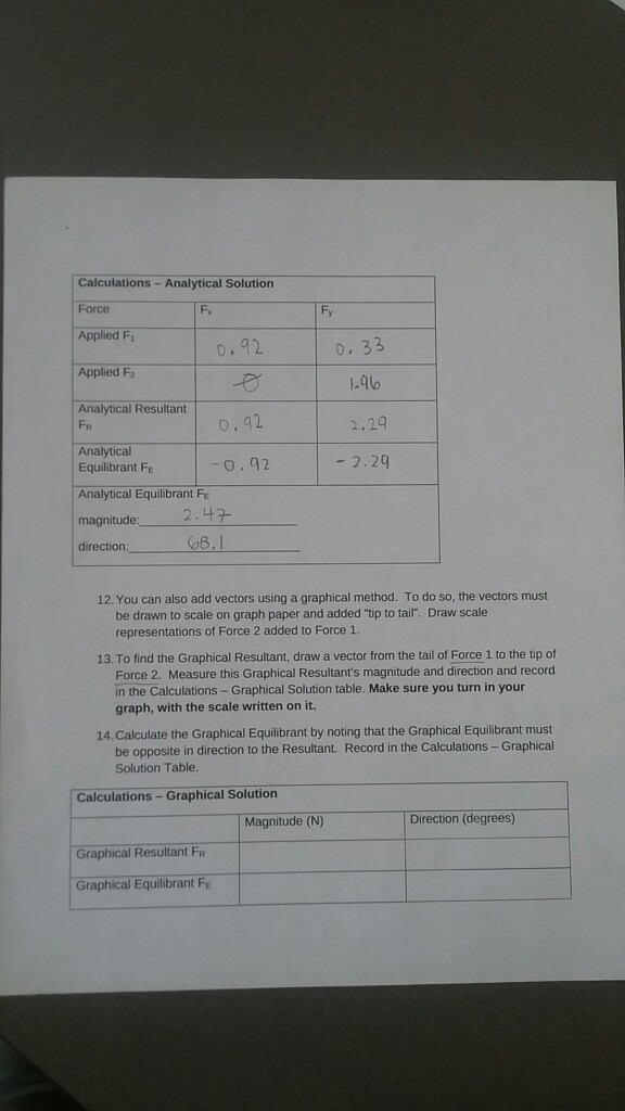 Solved Calculations- Analytical Solution Force Applied Fi Fx | Chegg.com