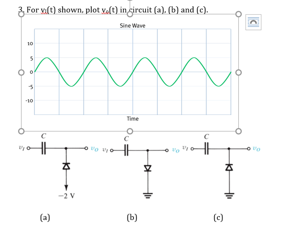Solved 3. For vI(t) shown, plot vo(t) in circuit (a), (b) | Chegg.com