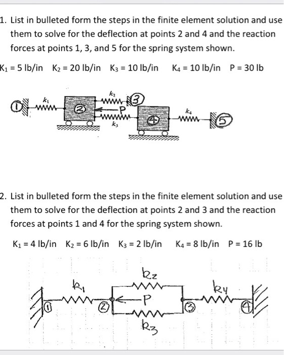 Solved List in bulleted form the steps in the finite element | Chegg.com