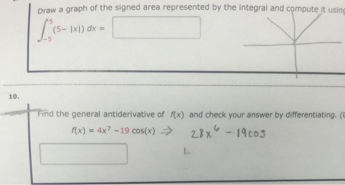 Solved Draw a graph of the signed area represented by the | Chegg.com