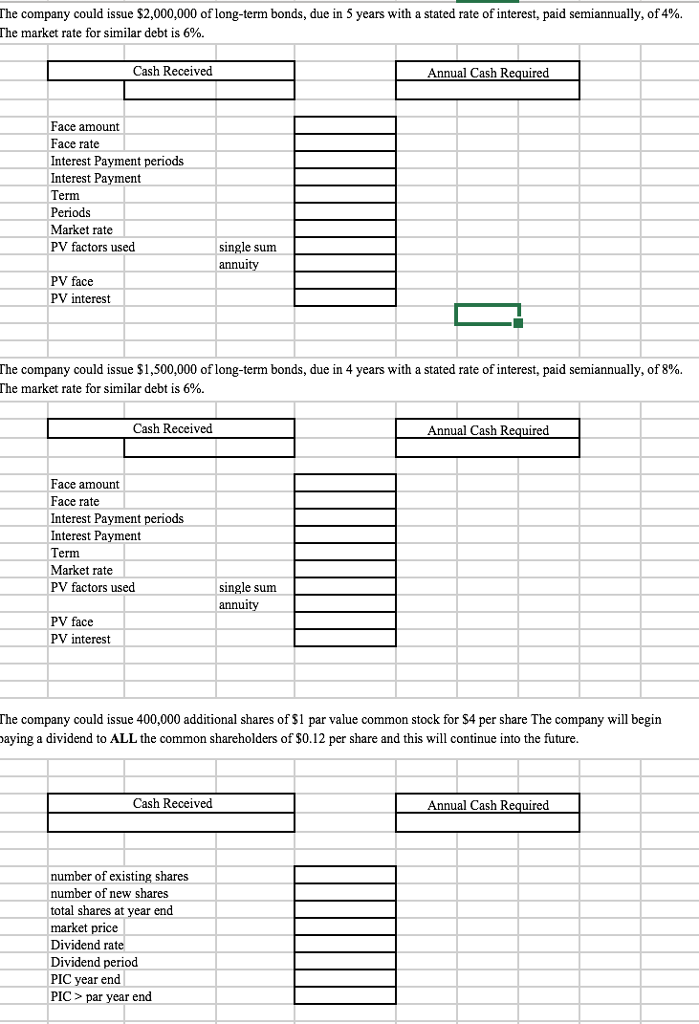 2. Complete the worksheet for the various financing | Chegg.com