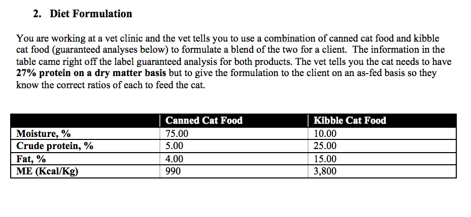 2. Diet Formulation You are working at a vet clinic | Chegg.com