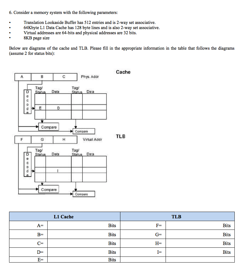 Solved Consider a memory system with the following | Chegg.com