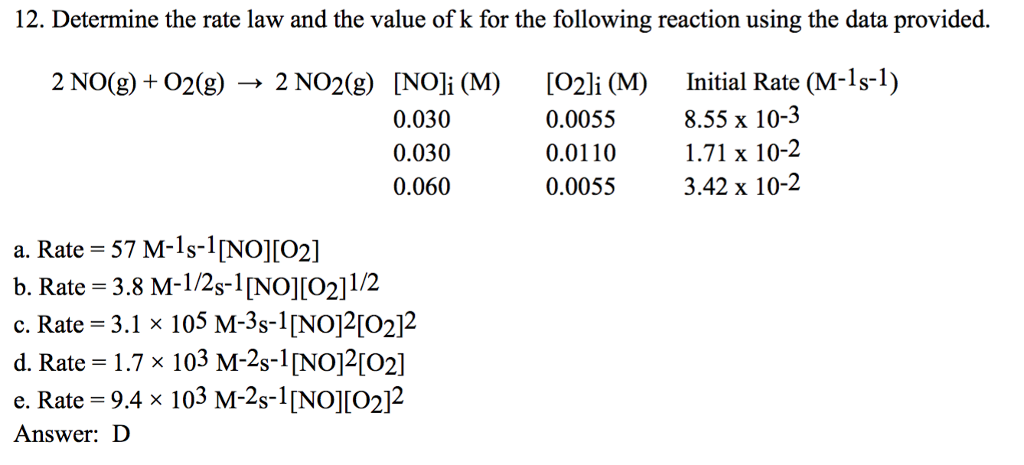 Solved Determine the rate law and the value of k for the | Chegg.com