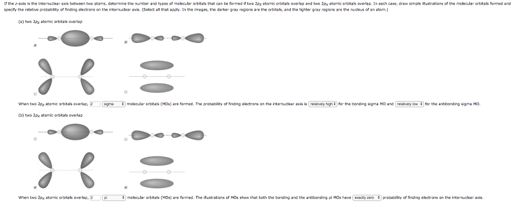 Solved If the z-axis is the internuclear axis between two | Chegg.com