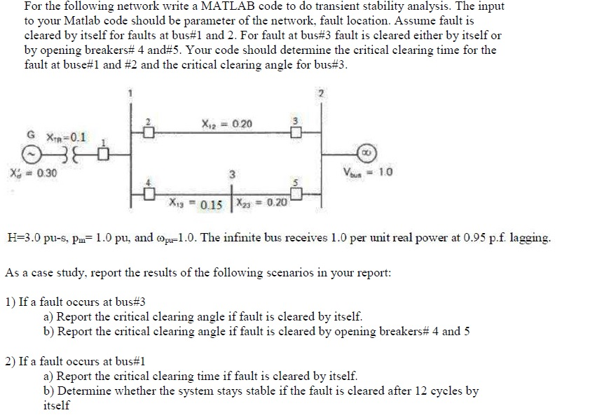 For the following network write a MATLAB code to do | Chegg.com