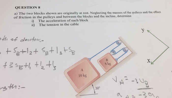 Solved The two blocks shown arc originally at rest. | Chegg.com