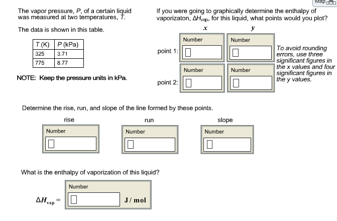 Solved The vapor pressure, P, of a certain liquid was | Chegg.com