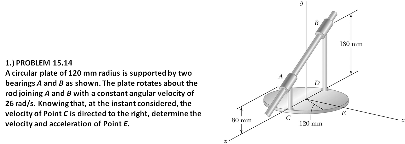 A circular plate of 120 mm radius is supported by two | Chegg.com