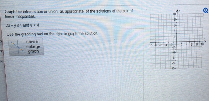 Solved Graph The Intersection Or Union As Appropriate Of The 