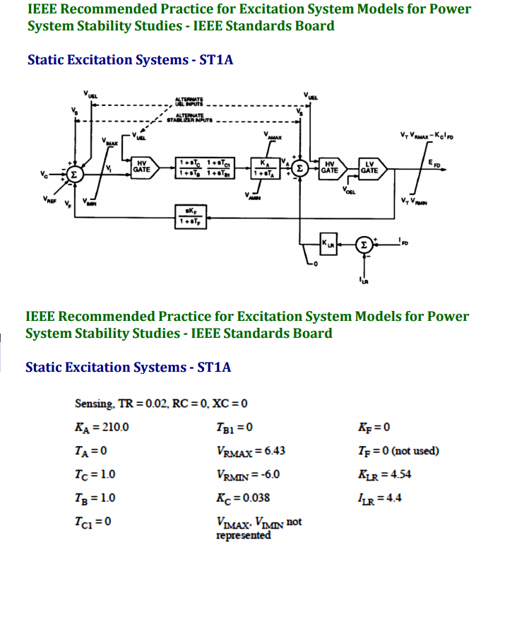 IEEE Recommended Practice for Excitation System | Chegg.com