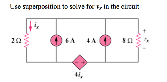 Solved Use superposition to solve for vx in the circuit 2Ω | Chegg.com