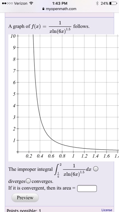 Solved A graph of f(x) = 1/xln(6x)^1.5 follows. The | Chegg.com