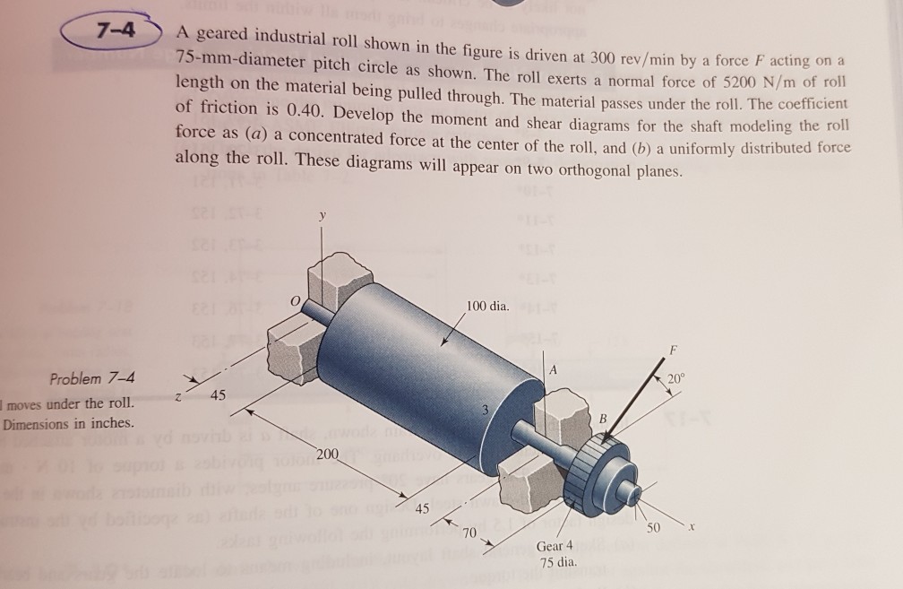 Solved 7-4 A geared industrial roll shown in the figure is | Chegg.com