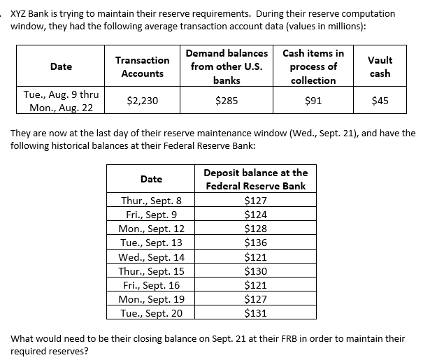 XYZ Bank is trying to maintain their reserve | Chegg.com