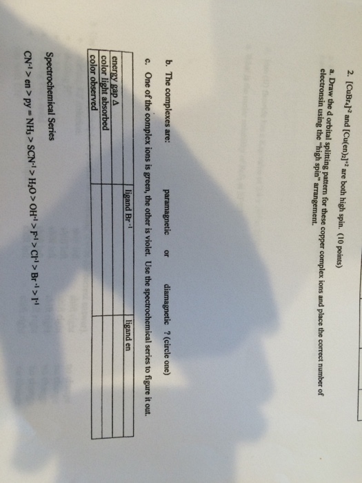 Solved Draw the d orbital splitting pattern for these copper | Chegg.com