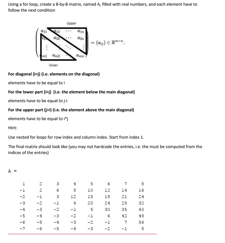 Solved Using a for loop, create a 8-by-8 matrix, named A, | Chegg.com
