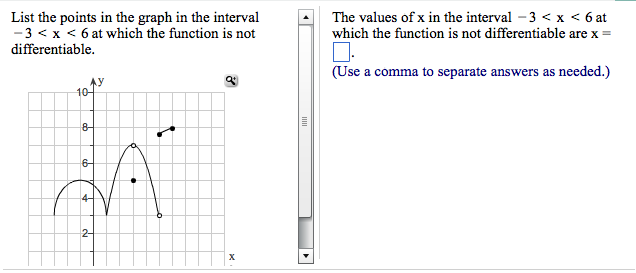 Solved List the points in the graph in the interval - 3