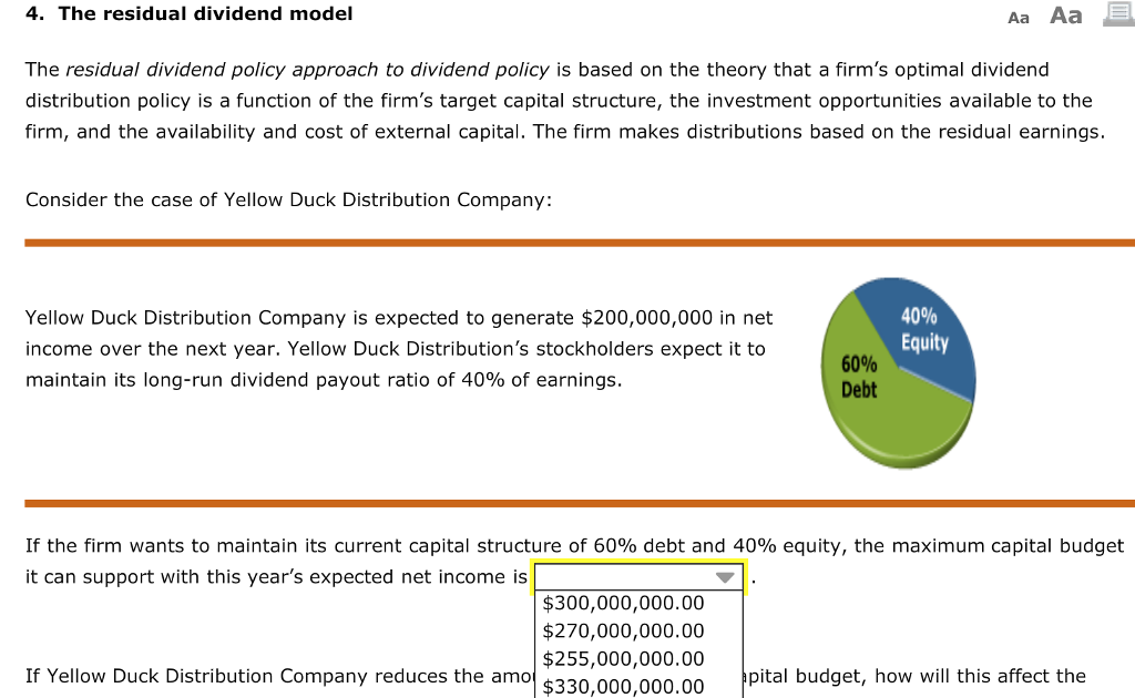 Solved 4. The residual dividend model The residual dividend | Chegg.com Solved 4. The residual dividend model The residual dividend | Chegg.com