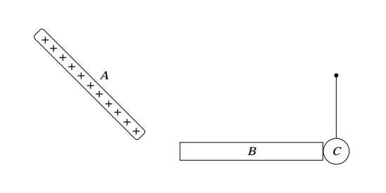 Solved Rod A is a positively charged insulator. Bob C and a | Chegg.com
