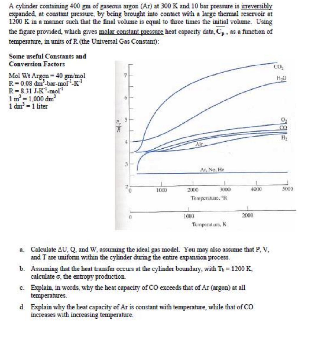 Solved A cylinder containing 400 gm of gaseous argon (Ar) at | Chegg.com