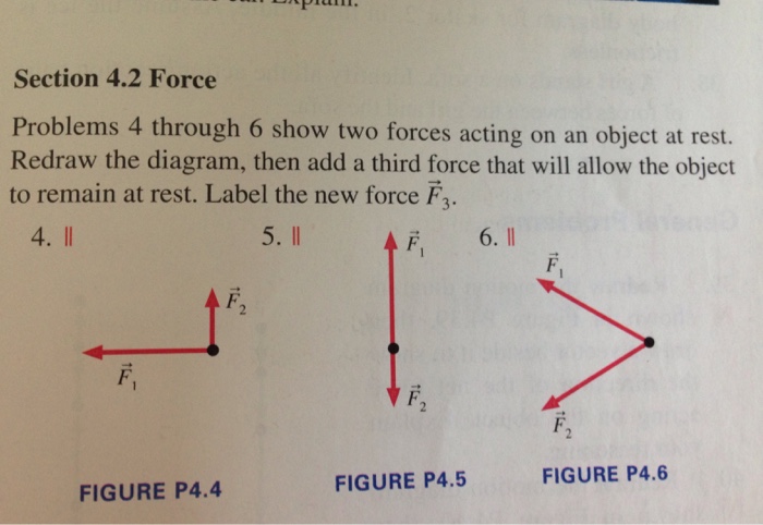 Solved Section 4 2 Force Problems 4 Through 6 Show Two