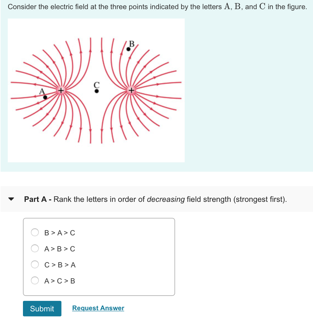 Solved Consider the electric field at the three points | Chegg.com