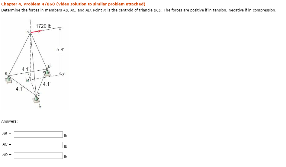 Solved Determine The Forces In Members Ab Ac And Ad Point