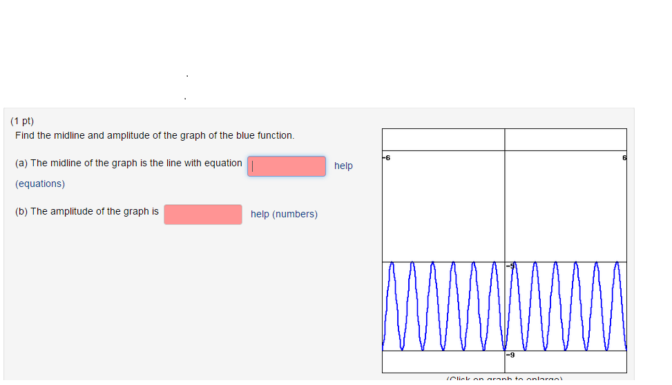 Solved 1 Pt Find The Midline And Amplitude Of The Graph Of