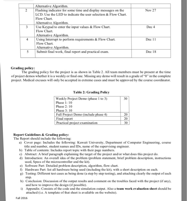 Solved Learning Obiectives: To enhance programming skills in | Chegg.com