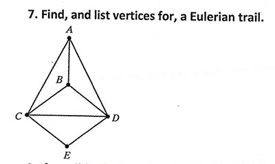 Solved Find, and list vertices for, a Eulerian trail. | Chegg.com