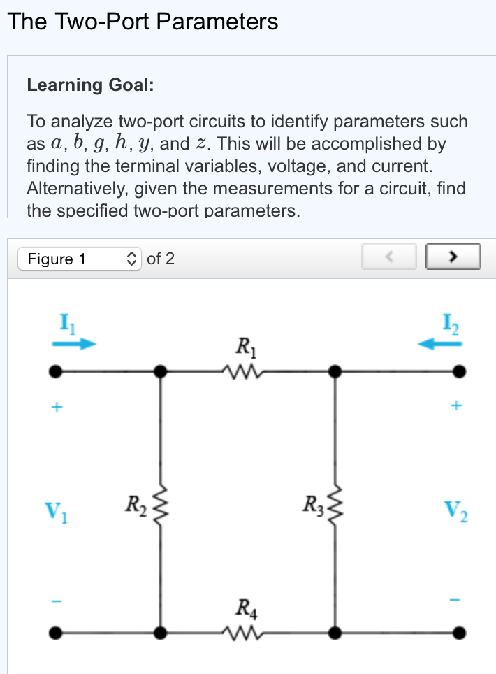 The Two-Port Parameters Learning Goal: To analyze | Chegg.com