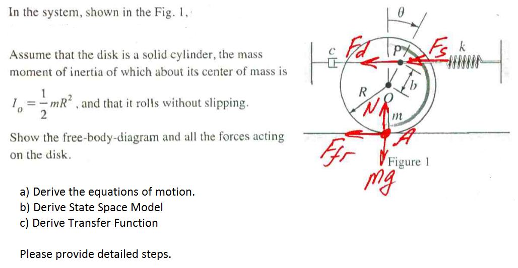 Solved Assume that the disk is a solid cylinder, the mass | Chegg.com