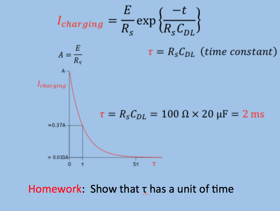 Solved Given the following information, show that tau has a | Chegg.com