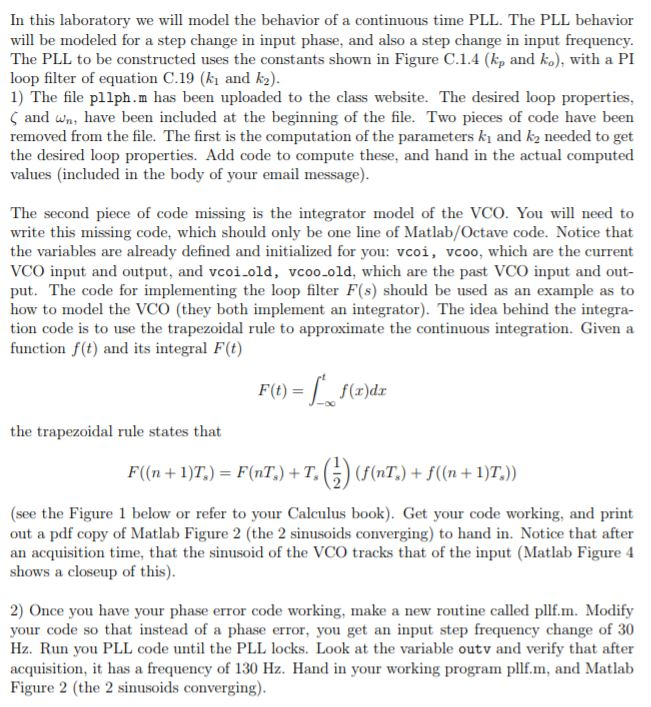 Solved In this laboratory we will model the behavior of a | Chegg.com