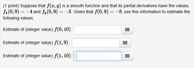 Solved (1 point) Suppose that f(x, y) is a smooth function | Chegg.com