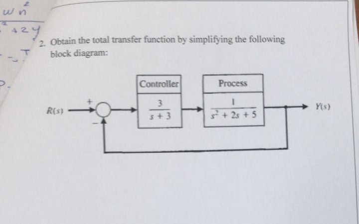 Solved w n 42-2 2. Obtain the total transfer function by | Chegg.com
