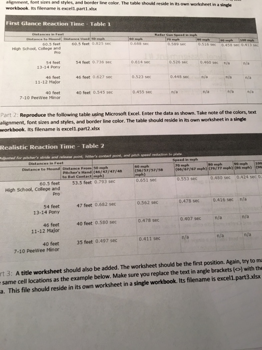 Solved Please walk me through on how to create table using | Chegg.com