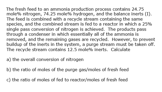 Solved The fresh feed to an ammonia production process | Chegg.com