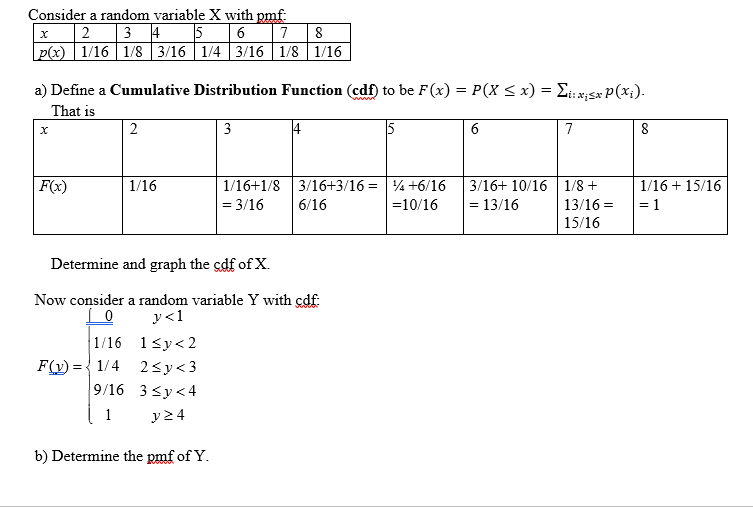 Solved Consider a random variable X with x) 1/16 1/8 3/16 | Chegg.com