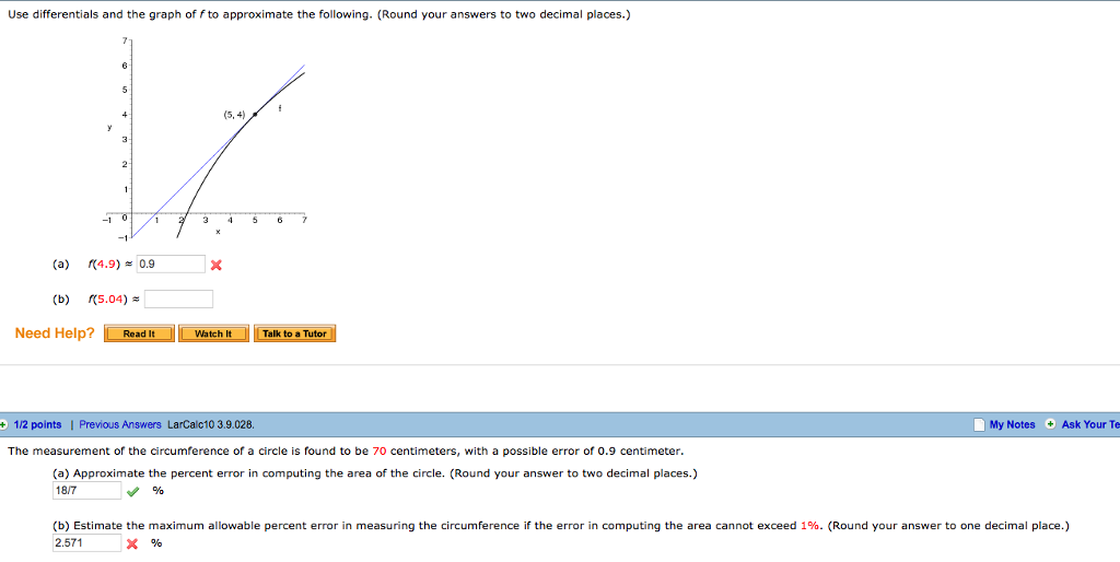 Solved Use differentials and the graph of f to approximate | Chegg.com