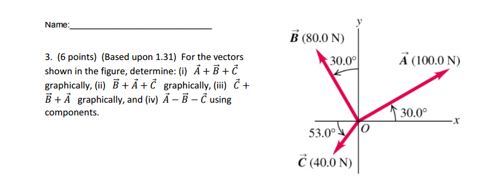 Solved For the vectors shown in the figure, determine: (i) A | Chegg.com