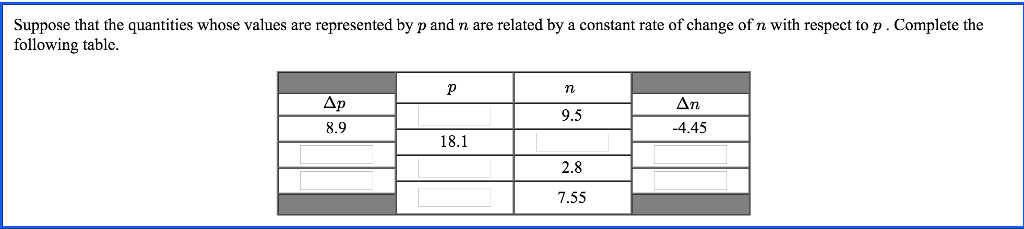 Solved Suppose that the quantities whose values are | Chegg.com