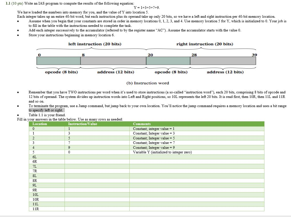 Solved Write an IAS program to compute the results of the | Chegg.com