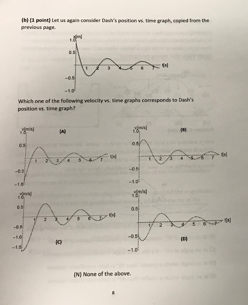 Solved (b) (1 point) Let us again consider Dash's position | Chegg.com