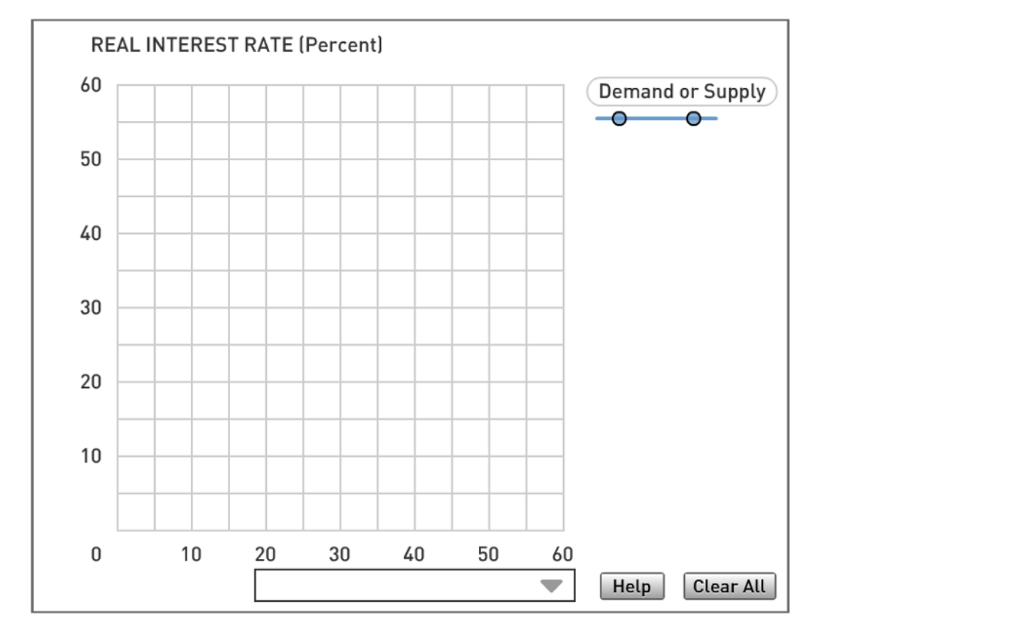 Solved The following graph shows the initial intertemporal | Chegg.com